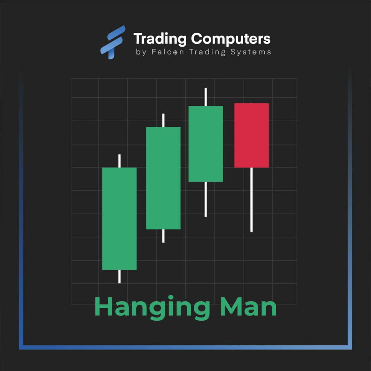 Understanding Candlestick Patterns and Charts - Trading Computers