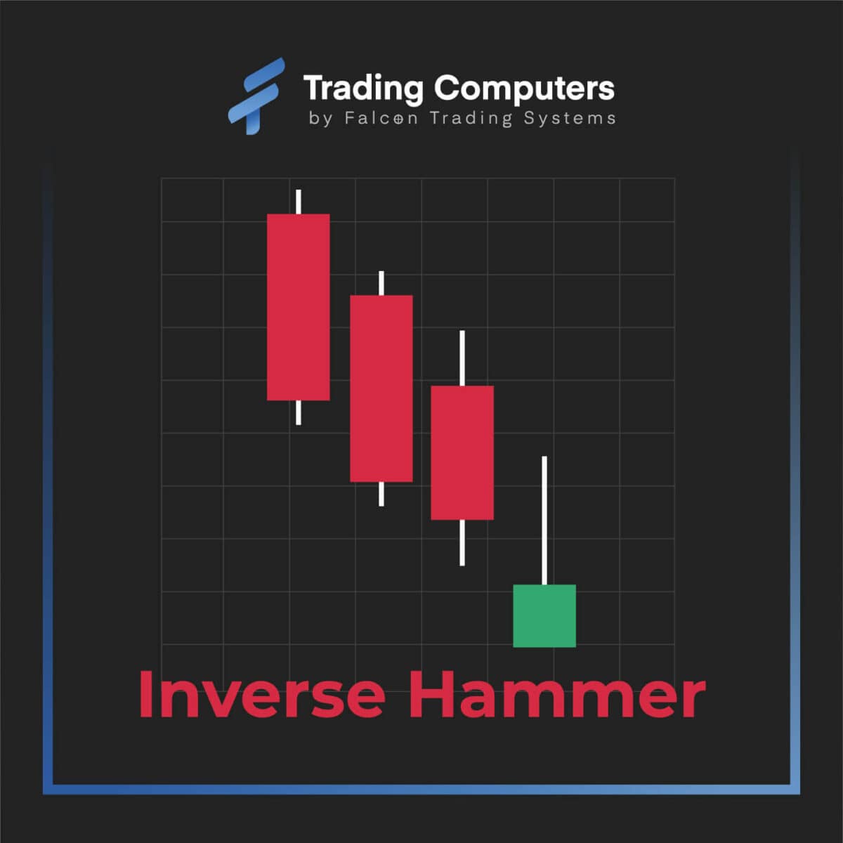 Understanding Candlestick Patterns and Charts - Trading Computers